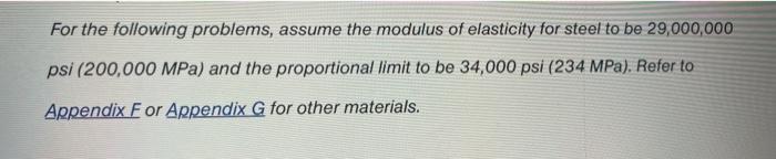 Solved For the following problems, assume the modulus of | Chegg.com