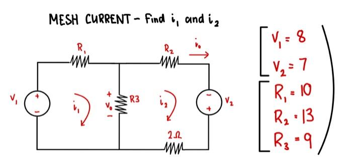 Solved MESH CURRENT - Find i1 and i2 | Chegg.com
