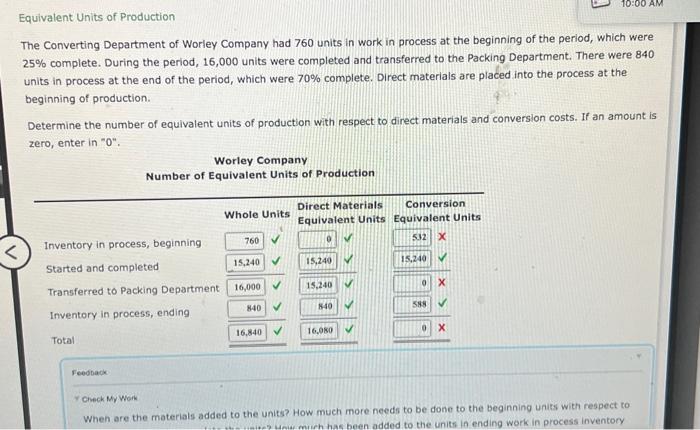 Solved 10:00 AM Equivalent Units of Production The | Chegg.com