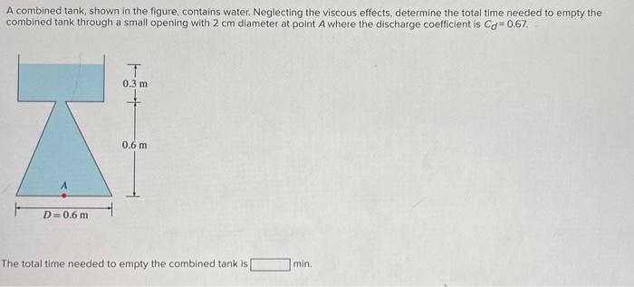 [Solved]: A combined tank, shown in the figure, contains wa