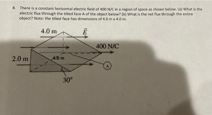 Solved 8. There is a constant horizontal electric field of | Chegg.com
