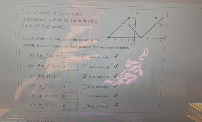 Solved Use the graph of f(x) to give approximate values for | Chegg.com
