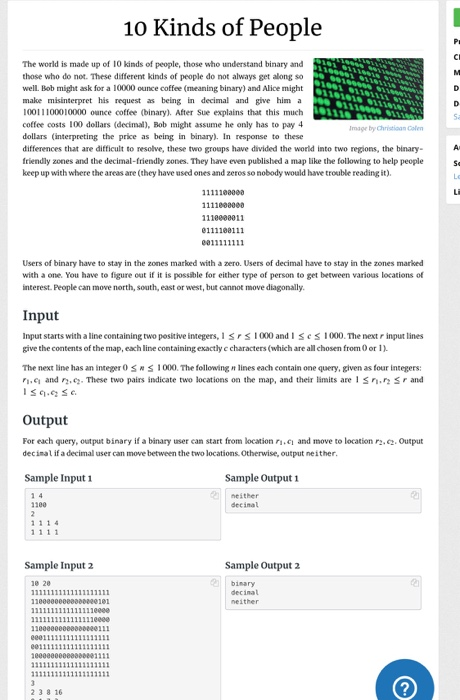 Solved 10 Kinds of People The world is made up of 10 kinds | Chegg.com