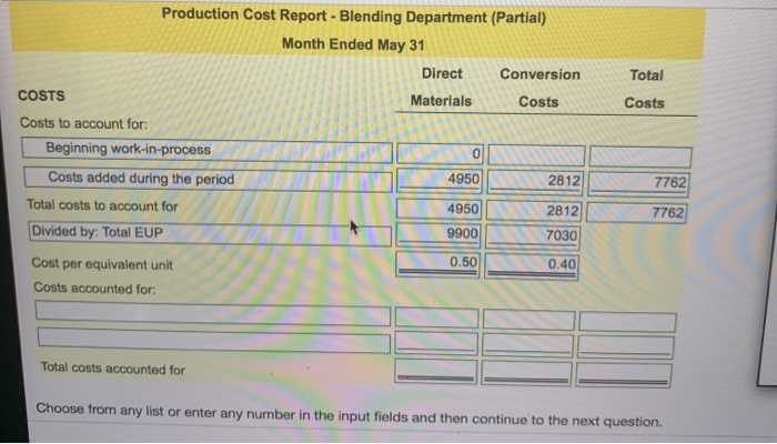 Solved Requirement 1: Compute the Blending Department’s | Chegg.com
