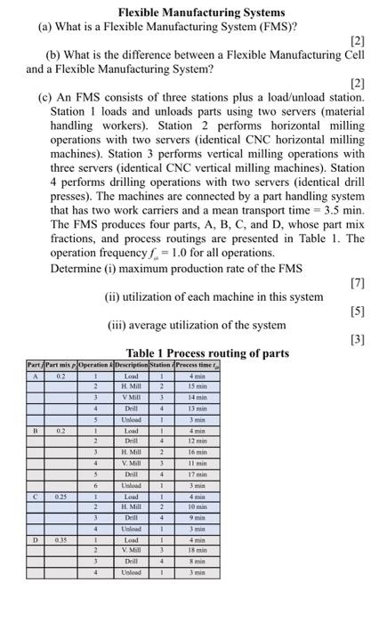 Solved and a Flexible Manufacturing System? [2] (c) An FMS | Chegg.com