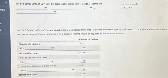 Solved The five components of GDP from the table that | Chegg.com