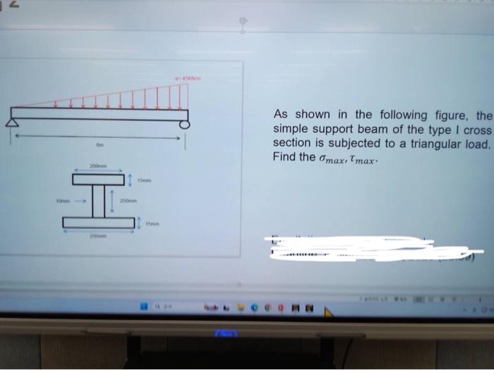 Solved As shown in the following figure, the simple support | Chegg.com