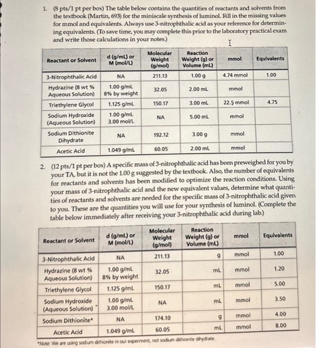 Solved Please fill both the given tables and show all | Chegg.com