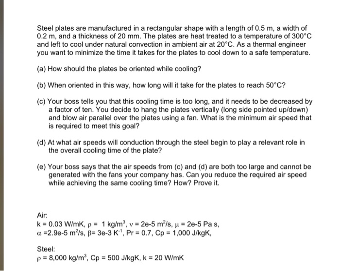 Solved Solve in variable form then numerical form. Include | Chegg.com