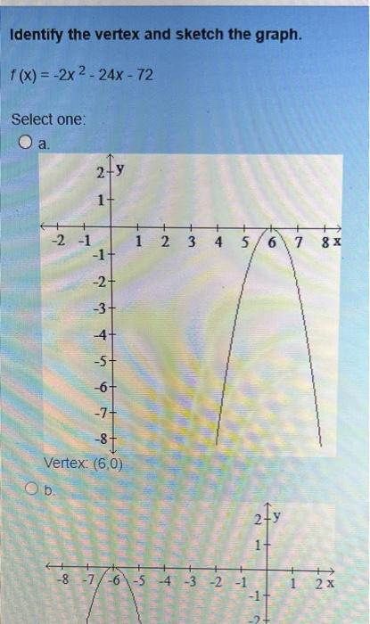 Solved Identify the vertex and sketch the graph. | Chegg.com