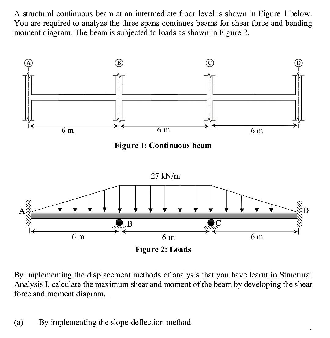 Solved A structural continuous beam at an intermediate floor | Chegg.com