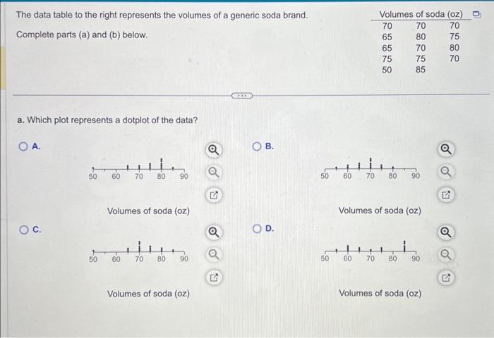 Solved The data table to the right represents the volumes of | Chegg.com