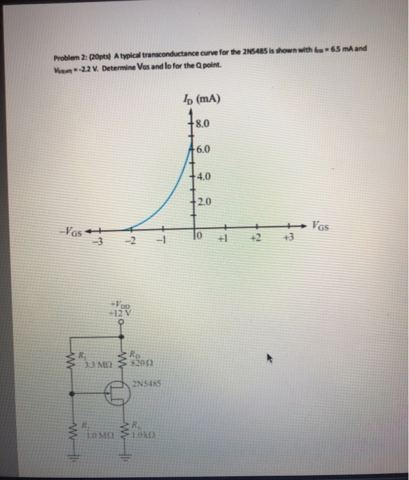 Solved Problem 2: (20pts) A typical transconductance curve | Chegg.com