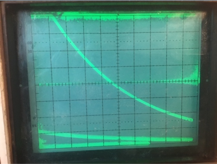 The first 5 pictures are the manual and the graph is | Chegg.com
