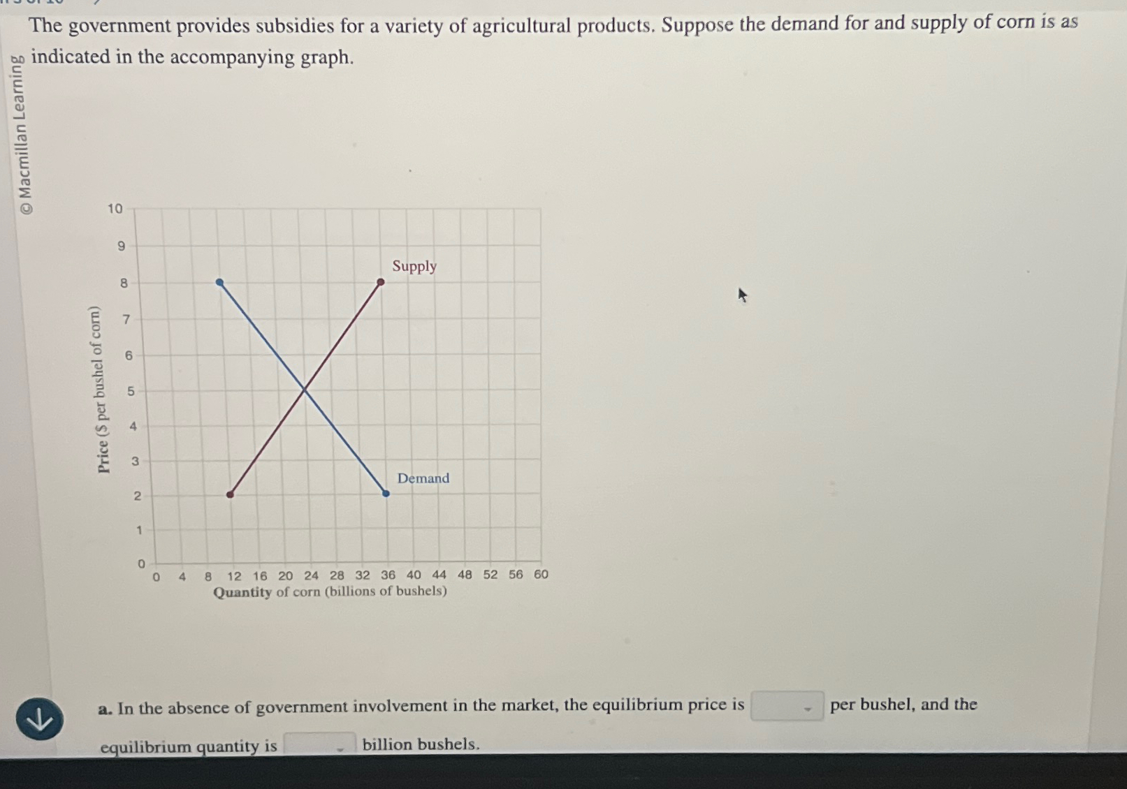 Solved The government provides subsidies for a variety of | Chegg.com
