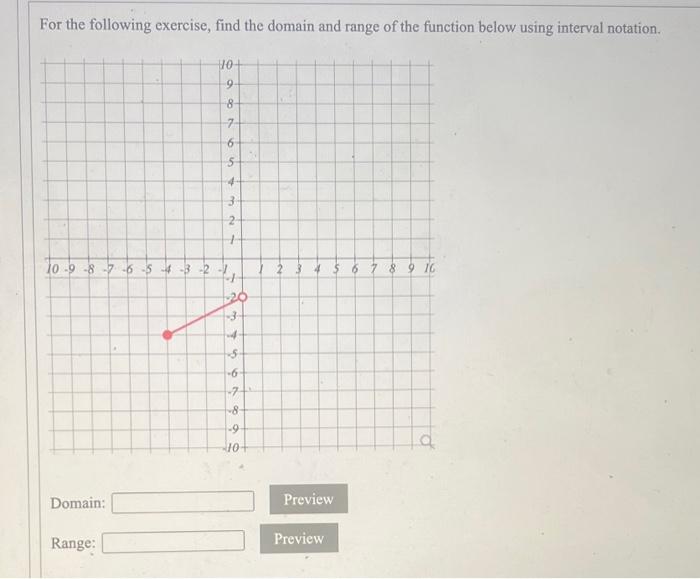 Solved For the following exercise, find the domain and range | Chegg.com