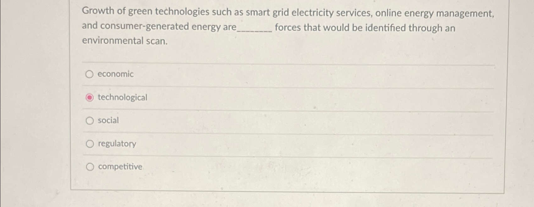 Solved Growth of green technologies such as smart grid | Chegg.com
