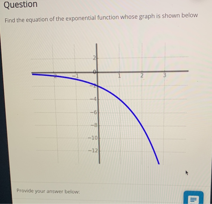 Solved ion Find The Equation Of The Exponential Chegg