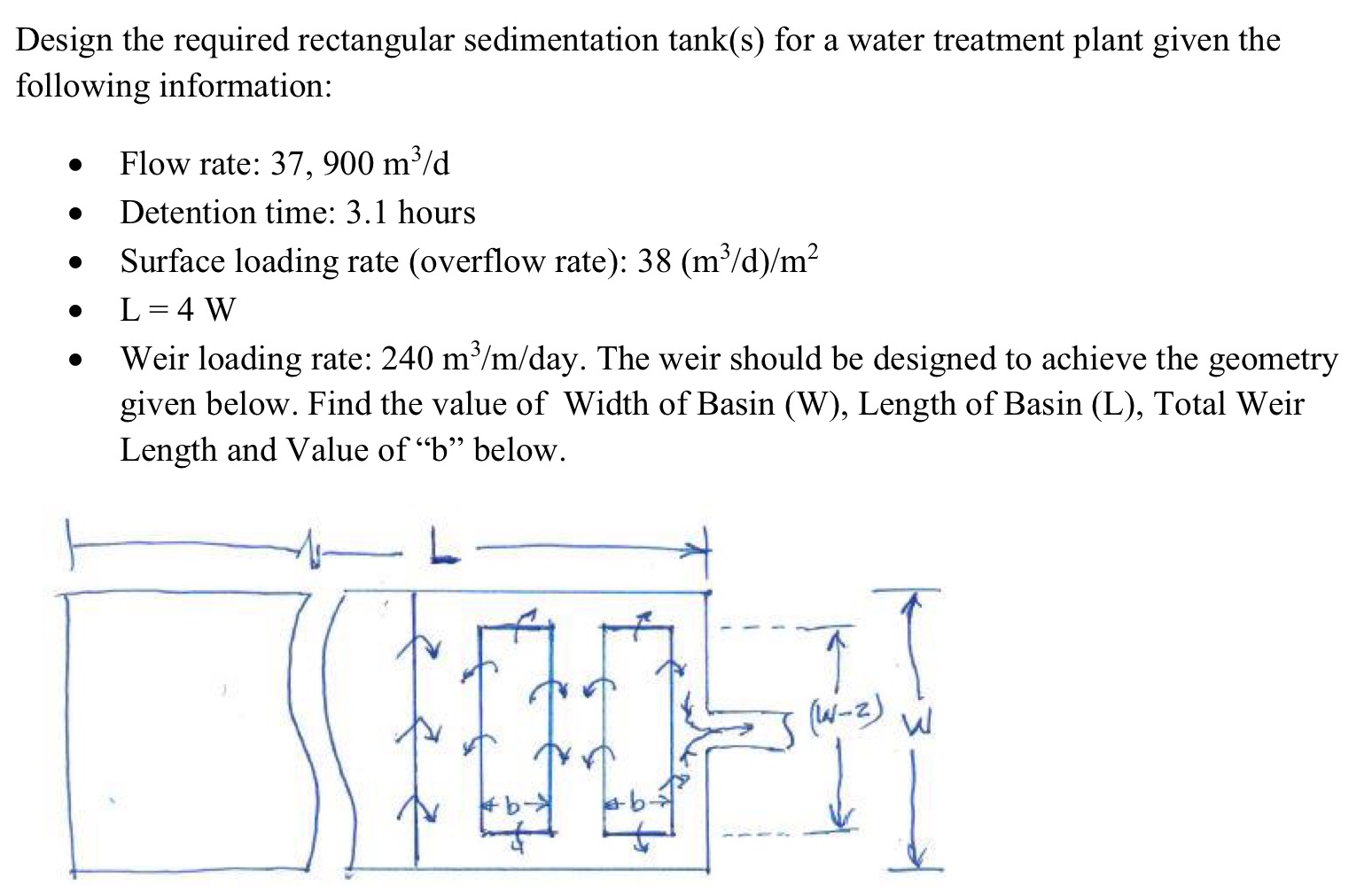 Solved Design the required rectangular sedimentation tank(s) | Chegg.com