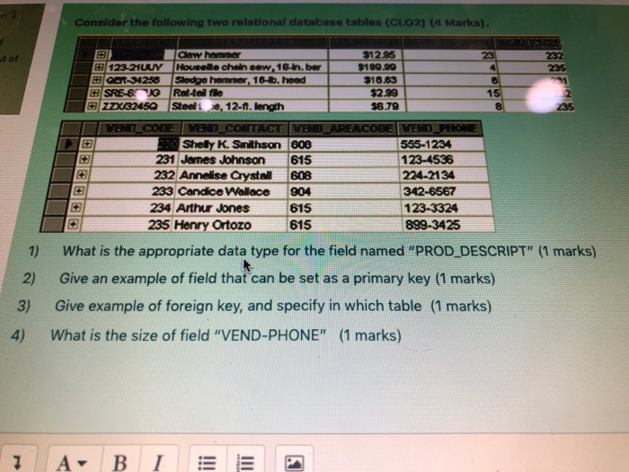Solved Consider the following two relational database tables | Chegg.com