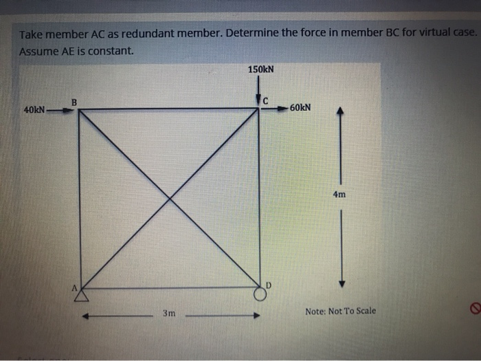 Solved Take member AC as redundant member. Determine the | Chegg.com