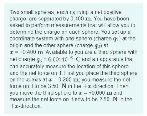 Solved Two small spheres, each carrying a net positive | Chegg.com