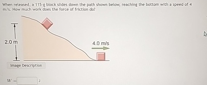 Solved When released, a 115-g block slides down the path | Chegg.com