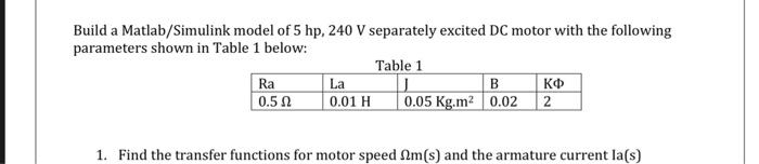 Solved Build a Matlab/Simulink model of 5hp,240 V separately | Chegg.com