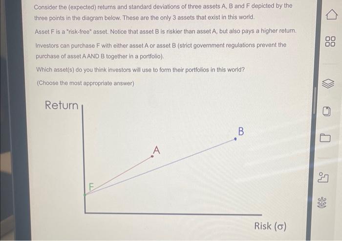Solved Consider the (expected) returns and standard | Chegg.com