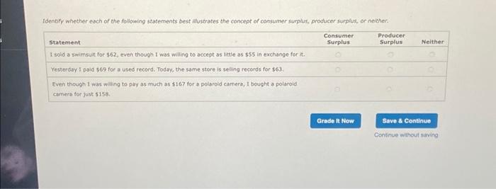 Solved Identify whether each of the following statements | Chegg.com