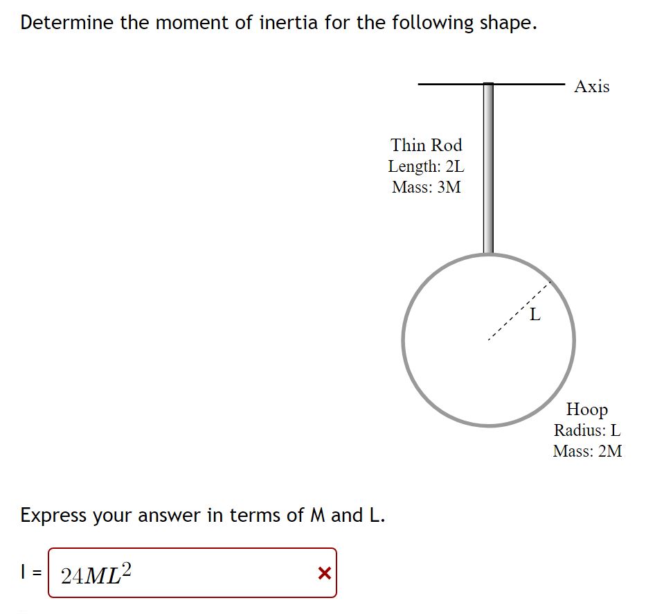 Solved Determine the moment of inertia for the following | Chegg.com