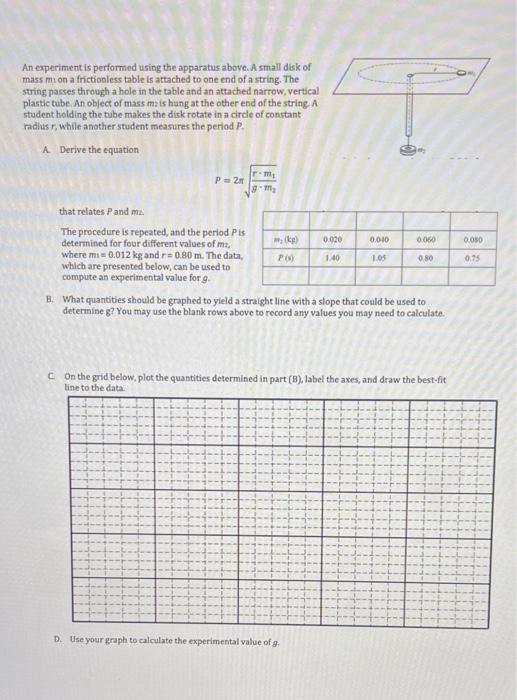 Solved MVCC Name PHYSICS 150 Worksheet: Uniform Circular | Chegg.com