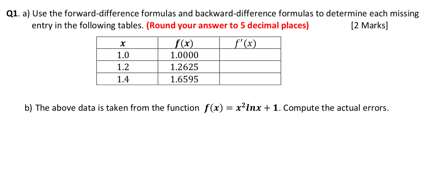 Solved Q1. ﻿a) ﻿Use the forward-difference formulas and | Chegg.com