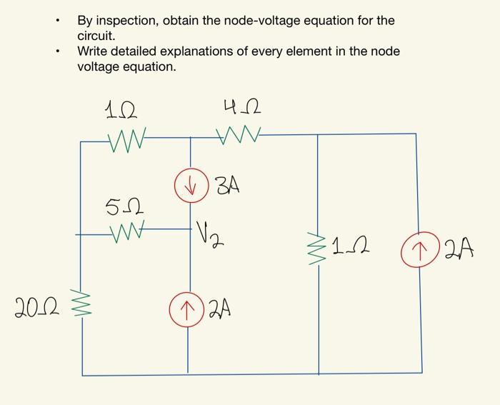 Solved 2022 By inspection, obtain the node-voltage equation | Chegg.com