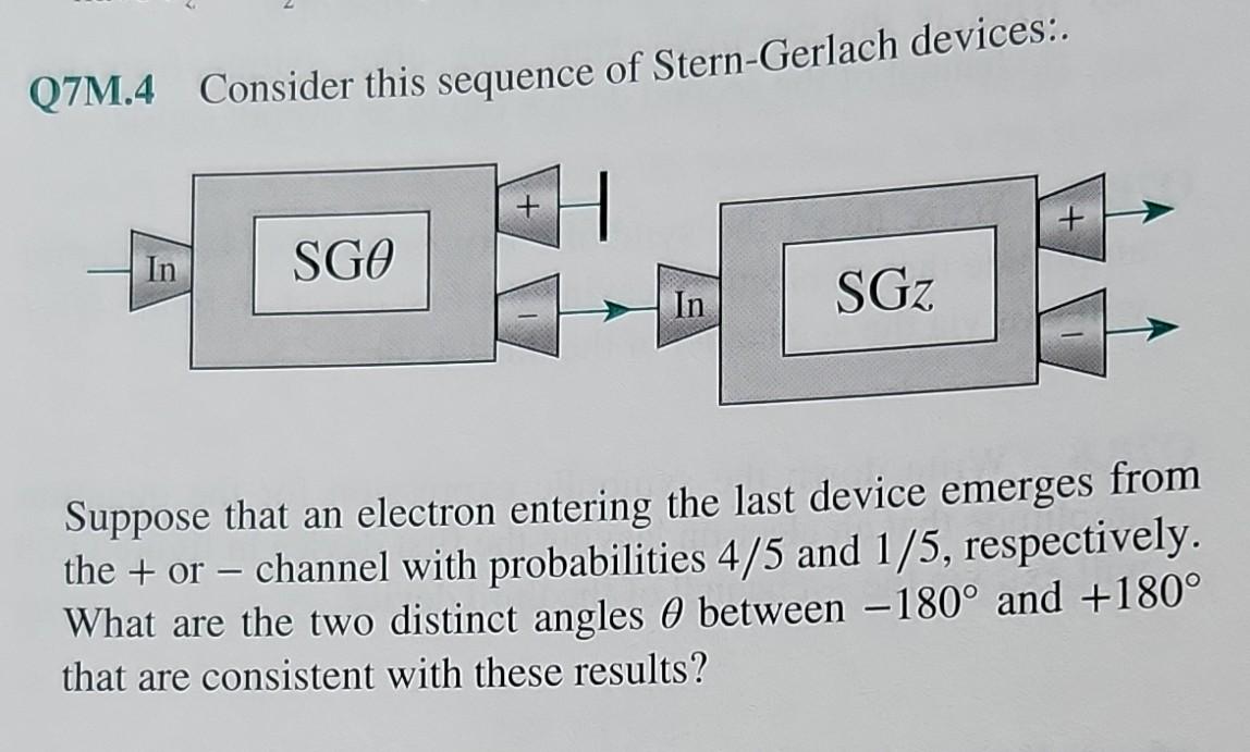Solved Q7M.4 Consider this sequence of Stern-Gerlach | Chegg.com