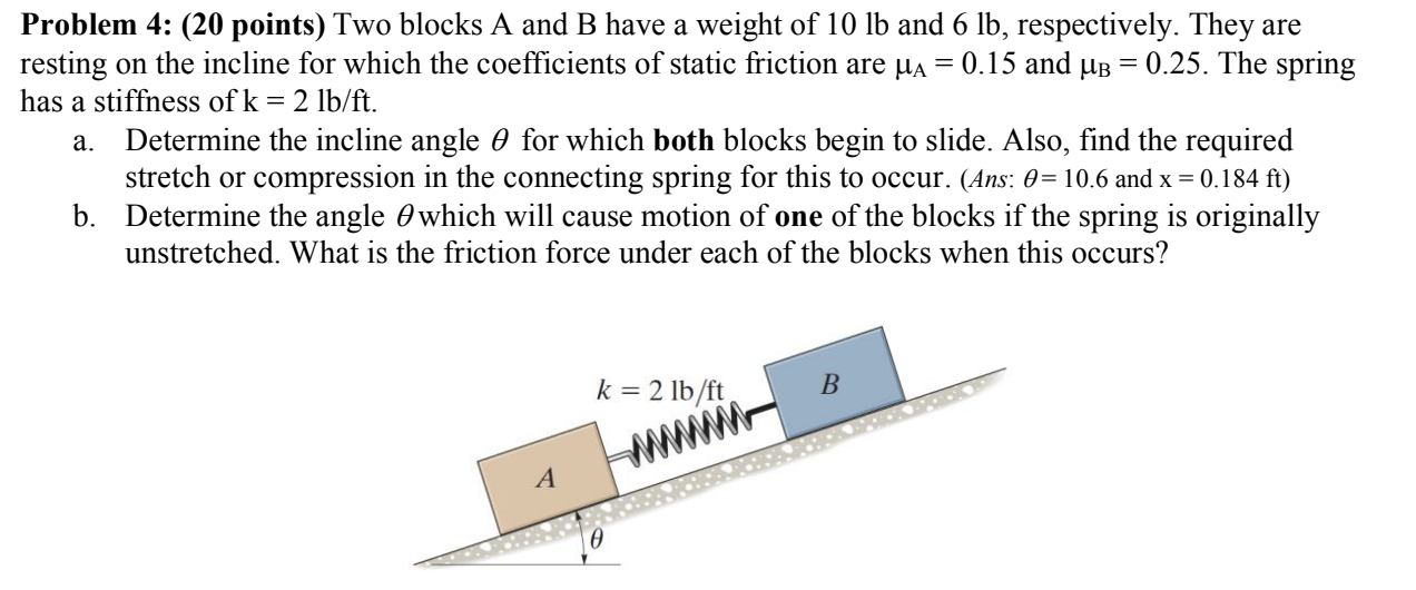 Solved 20 ﻿pointsA and B ﻿have a weight of 10 lb ﻿and 6 lb , | Chegg.com