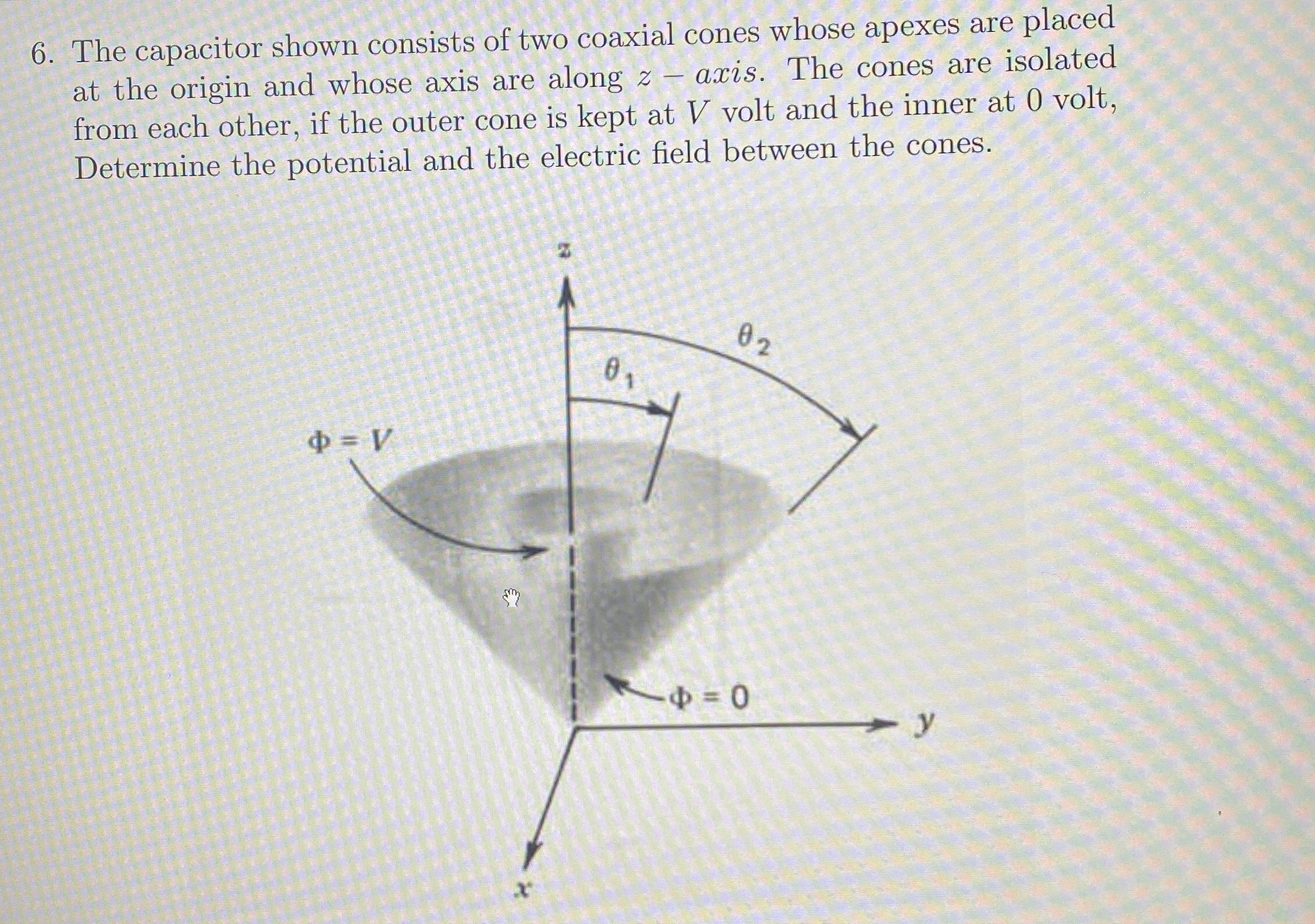 Solved The capacitor shown consists of two coaxial cones | Chegg.com