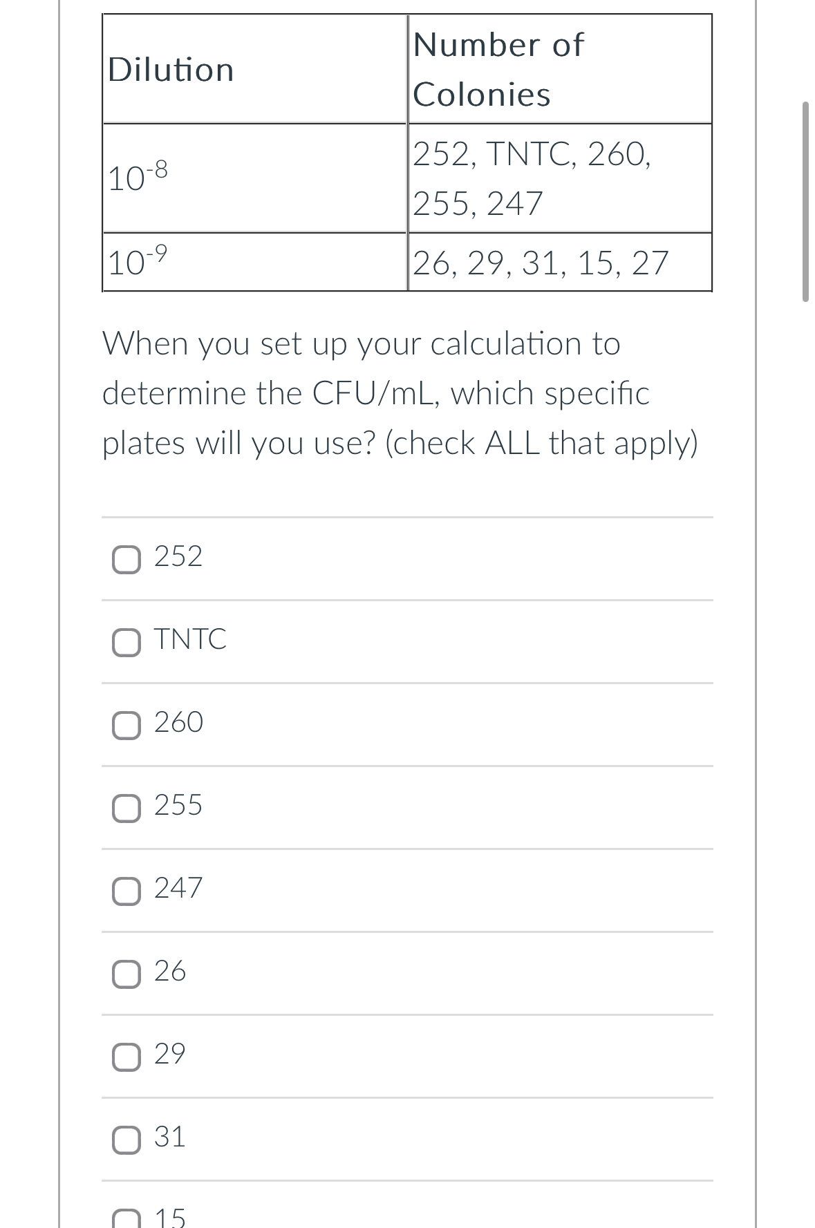 Solved \table[[Dilution,\table[[Number | Chegg.com