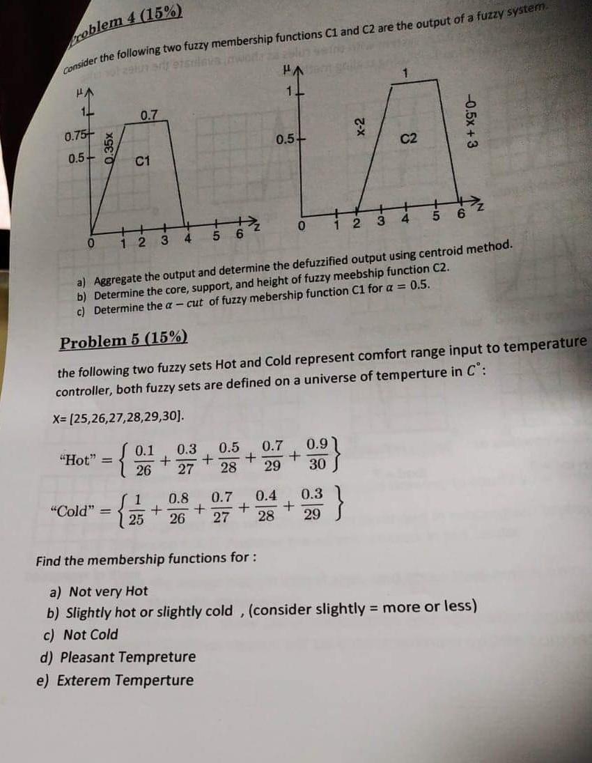Solved Problem 4 (15%) Consider the following two fuzzy | Chegg.com