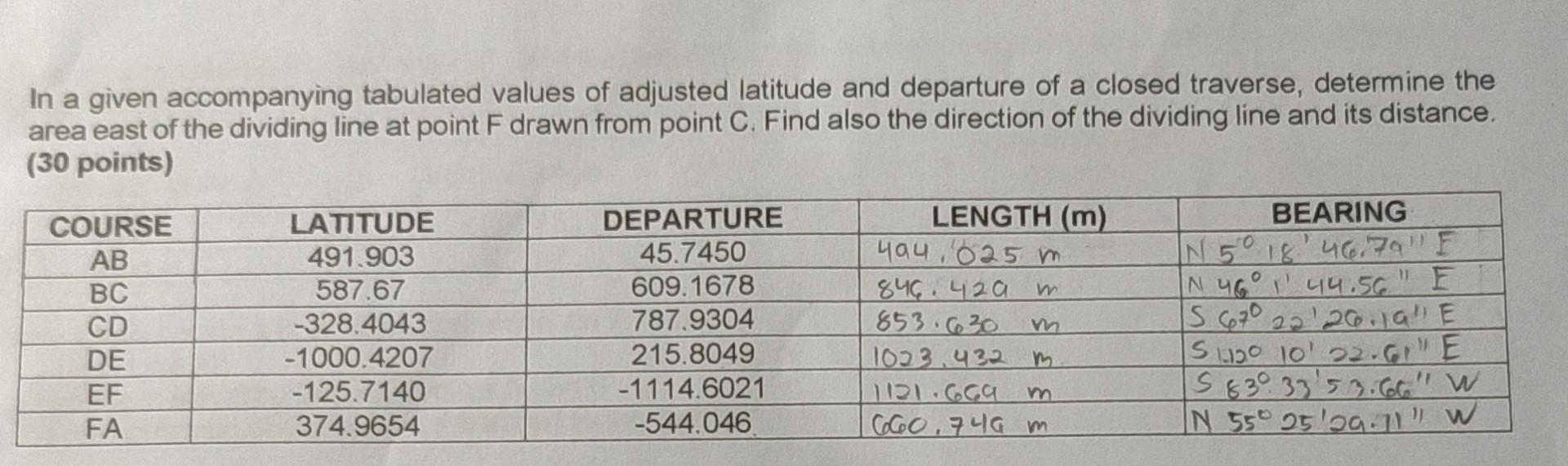Solved 3. In a given accompanying tabulated values of | Chegg.com