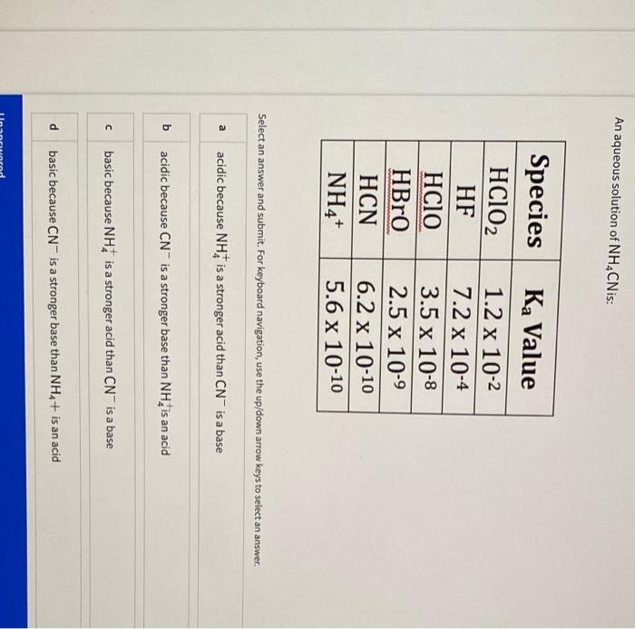 Solved Consider a buffer solution containing 0.100 M | Chegg.com