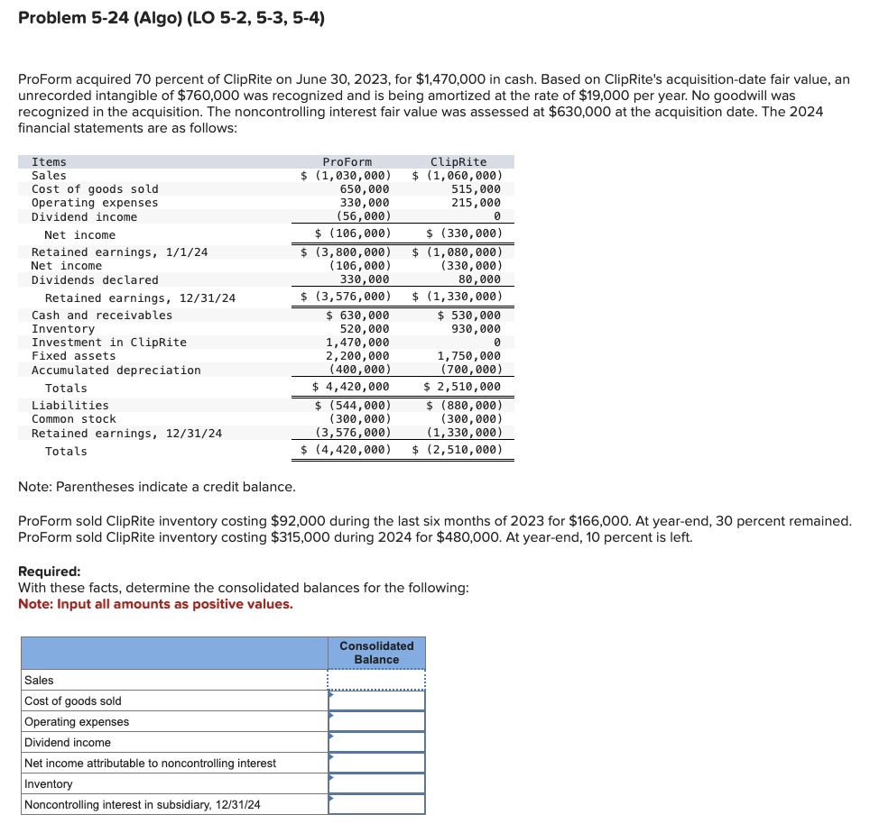 Solved Problem 5-24 (Algo) (LO 5-2, 5-3, 5-4)ProForm | Chegg.com