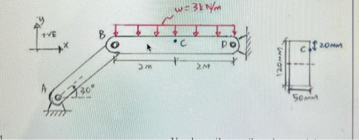 Solved Determine the stress state created by the loading at | Chegg.com