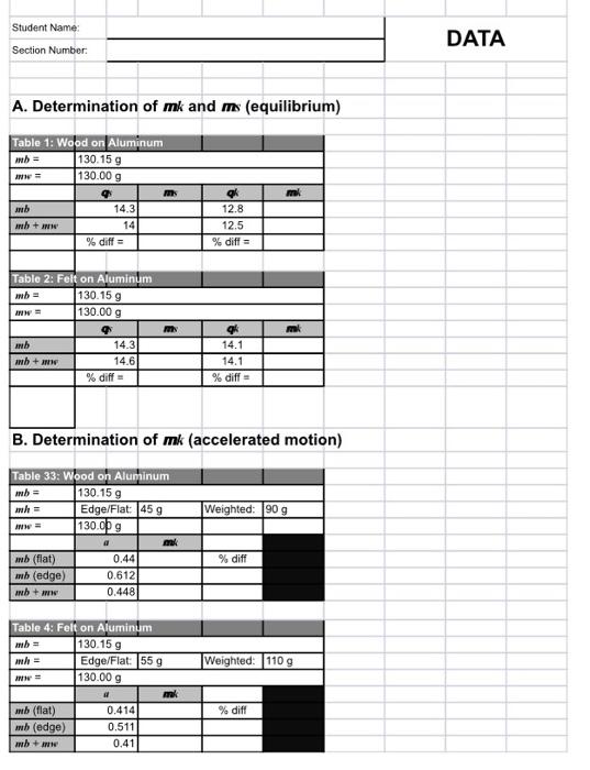 8) Record the system's acceleration a (slope of the | Chegg.com