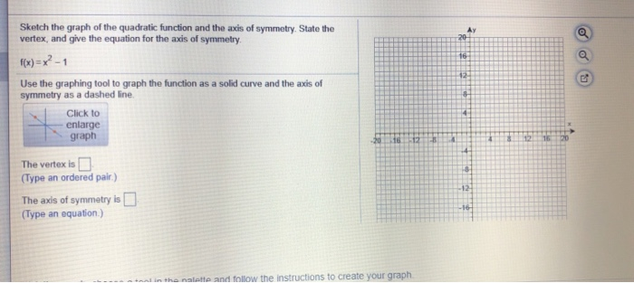 Solved Find the vertex of the graph of the function. f(x) = | Chegg.com