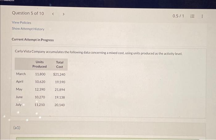 Solved Current Attempt in Progress Carla Vista Company | Chegg.com