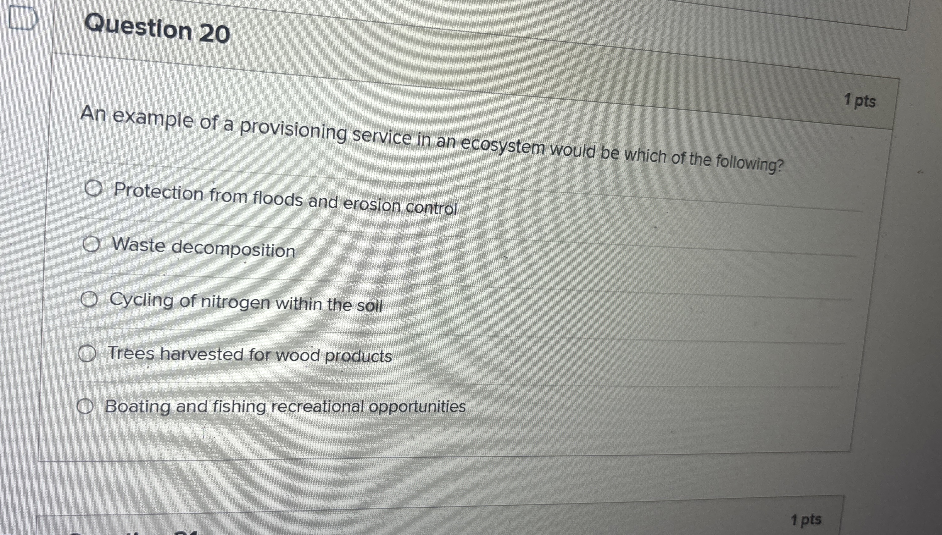 Solved Question 201 ﻿ptsAn example of a provisioning service | Chegg.com