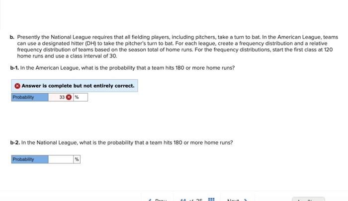 Solved The Baseball data set reports information on the | Chegg.com