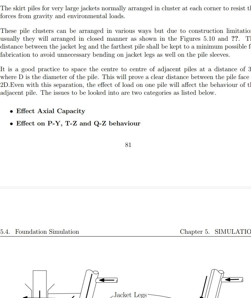 Solved The skirt piles for very large jackets normally | Chegg.com