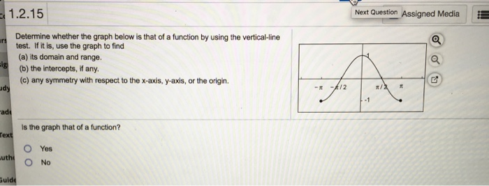 Solved 1.2.15 Next Question Assigned Media Determine whether | Chegg.com